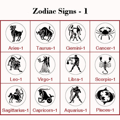 Zodiac Sign Symbols Wax Seal Stamp - Astrological Decor | AMZDeco.com